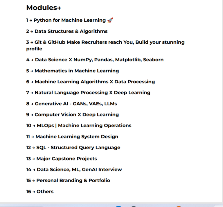 Data Science ML Generative AI Roadmap, Resources 2024🚀 - Bdy By