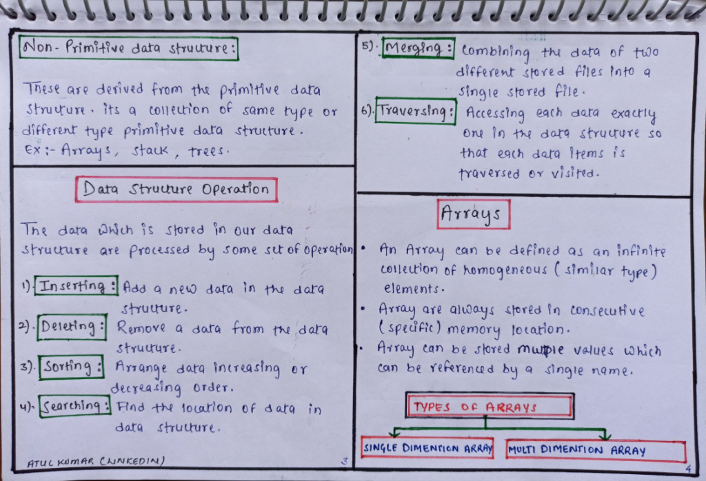 DSA Handwritten Notes Zero to Hero - Bdy By